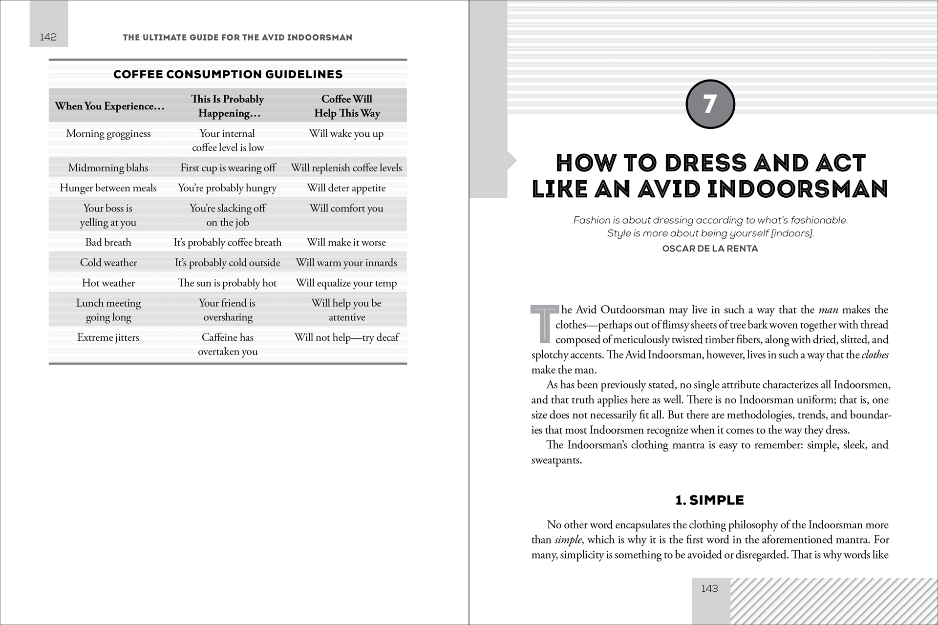 Ultimate Guide for the Avid Indoorsman | Book Design | KUHN Design Group Ultimate Guide for the Avid Indoorsman | Book Design | KUHN Design Group